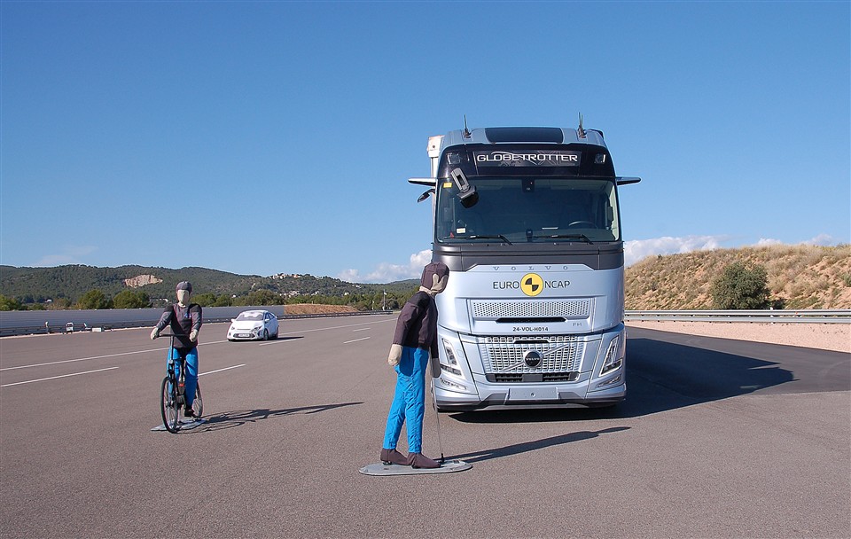Wat zegt de score van Euro NCAP eigenlijk?